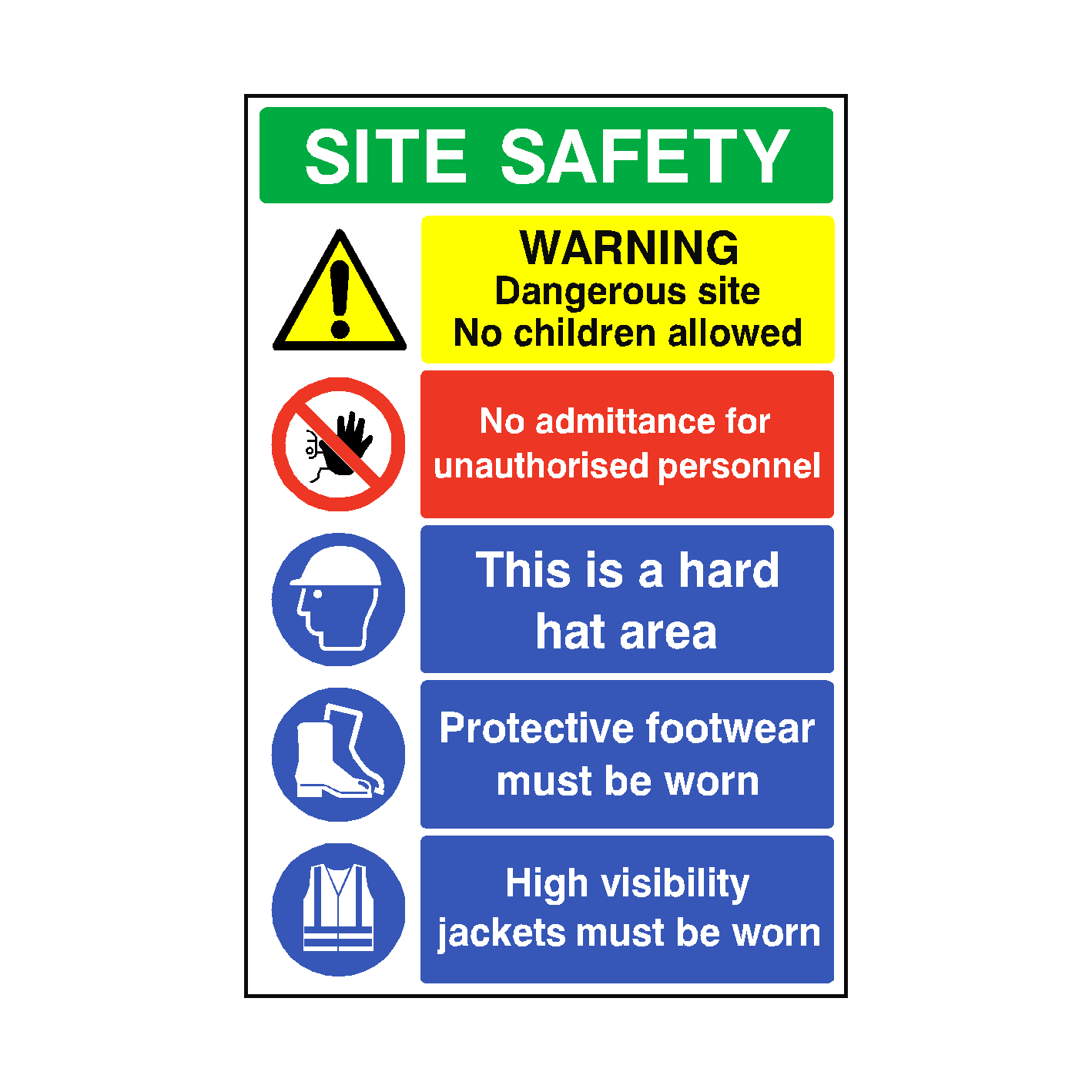 Warning Dangerous Site Safety Signs From Key Signs Uk