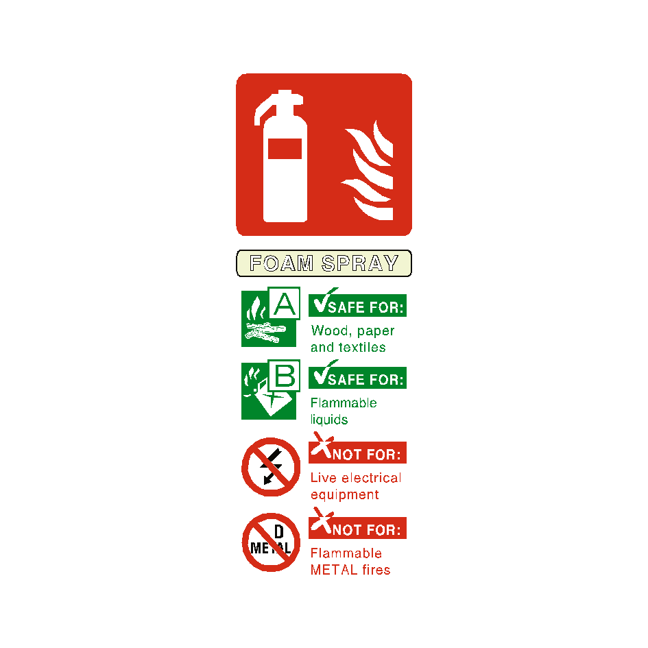 Foam Spray Fire Extinguisher Sign | PVC Safety Signs