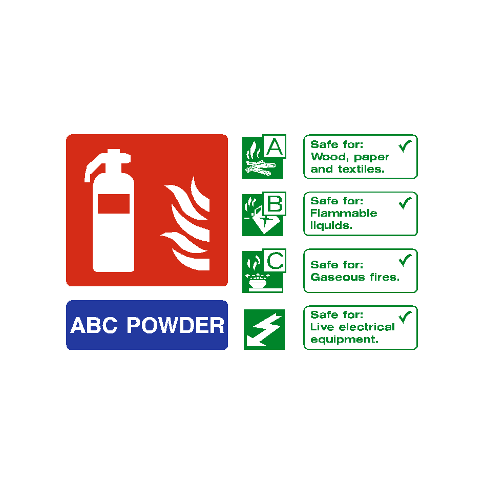 ABC Powder Extinguisher Sign | PVC Safety Signs