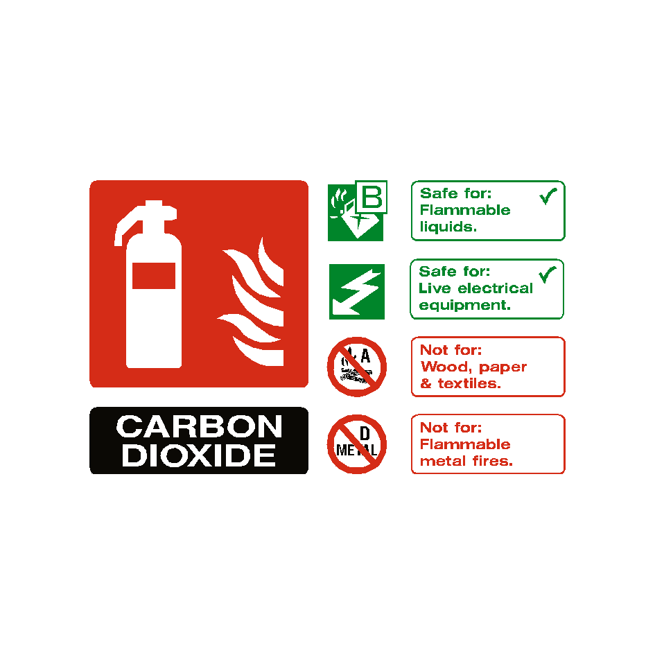 Carbon Dioxide Extinguisher Sign | PVC Safety Signs