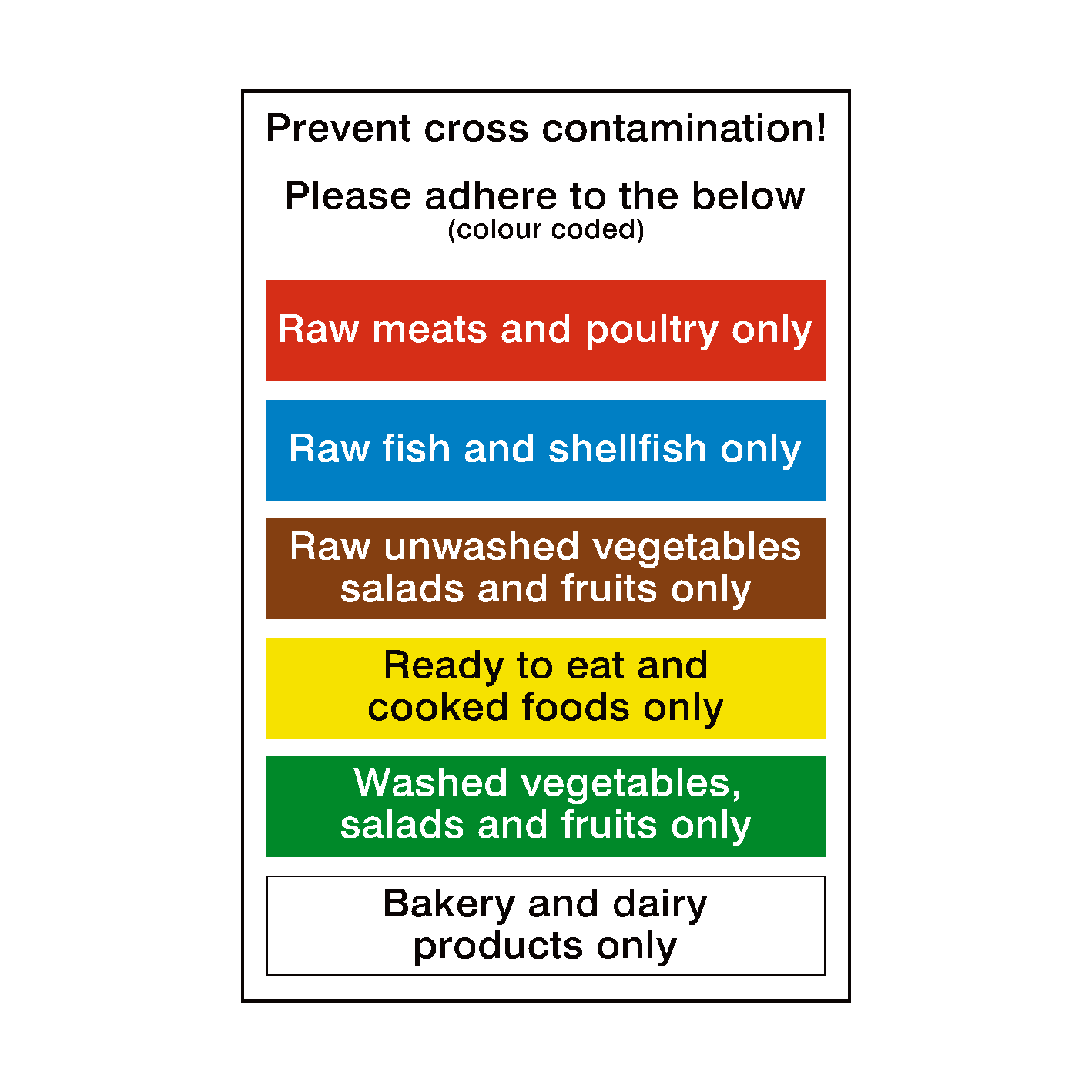 Prevent Cross Contamination Sign | PVC Safety Signs